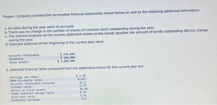 Solved pepper company provided the incomplete financial | Chegg.com