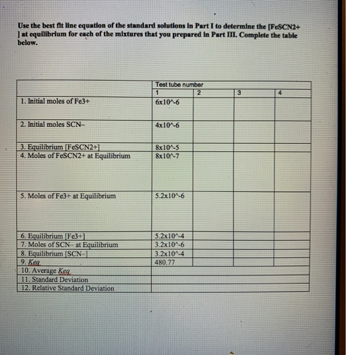 Solved Use the best fit line equation of the standard | Chegg.com