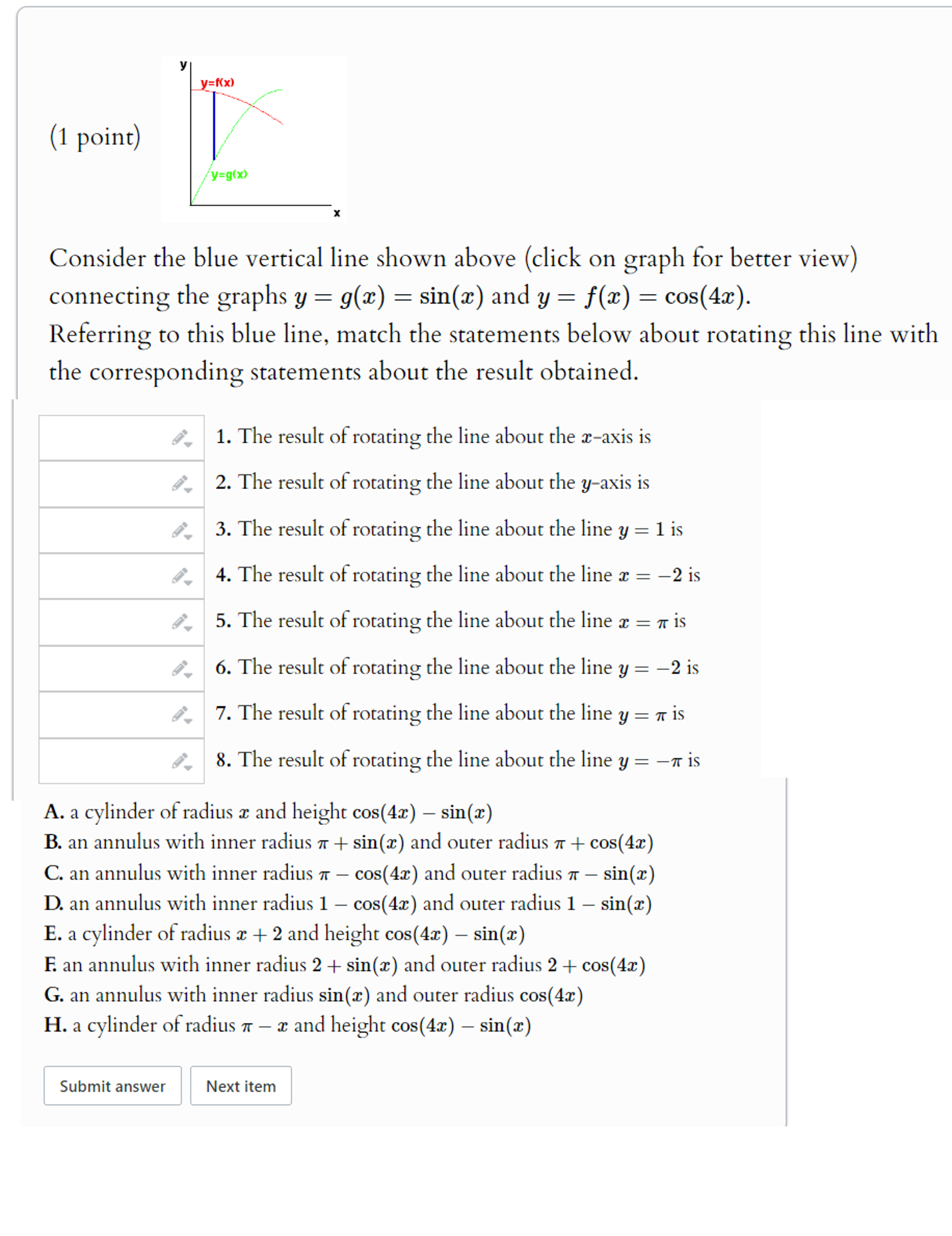 Solved Consider the blue vertical line shown above (click on | Chegg.com