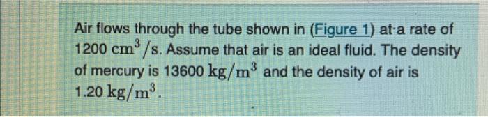 Solved Part AAir flows through the tube shown in (Figure 1) | Chegg.com