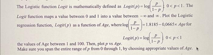 Solved The Logistic function Logit is mathematically defined | Chegg.com