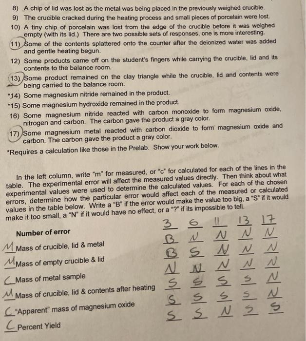 Error Analysis: As discussed in the GCN and any | Chegg.com