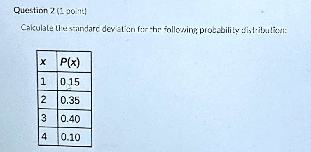 Question 2 (1 ﻿point)Calculate the standard deviation | Chegg.com