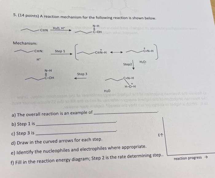 Solved 5. (14 points) A reaction mechanism for the following | Chegg.com
