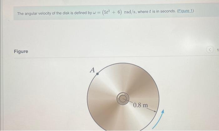 Solved The angular velocity of the disk is defined by | Chegg.com