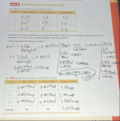 Solved RART B Standardizing Sodium Hydroxidenuer 3.1 ﻿Dasis | Chegg.com