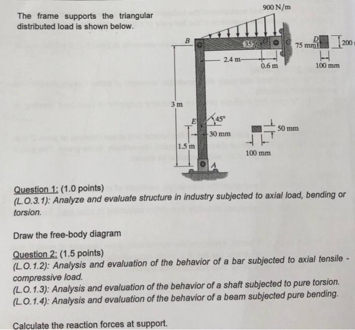 Solved The frame supports the triangular distributed load is | Chegg.com