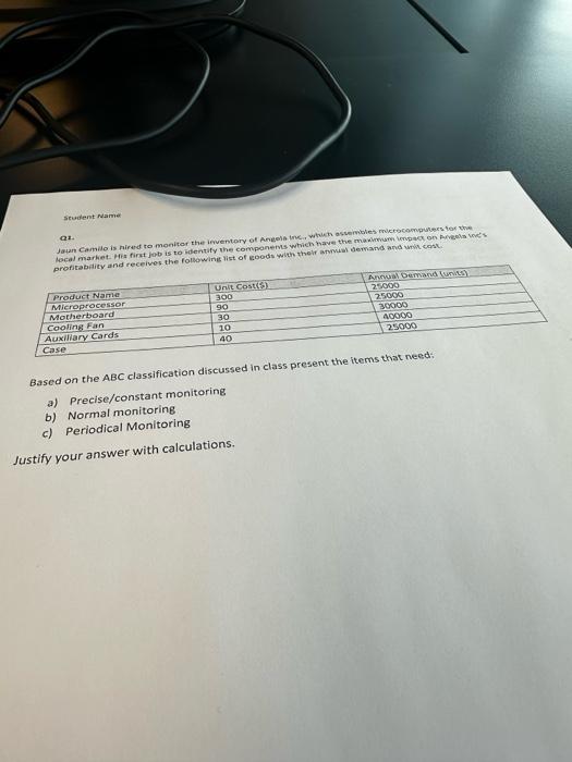 Solved ax. Based on the ABC classification discussed in | Chegg.com