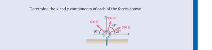 Solved 1) Make a Free-Body-Diagram showing the vectors and | Chegg.com