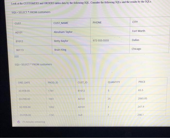 Solved Look at the CUSTOMERS and ORDERS tables data by the | Chegg.com