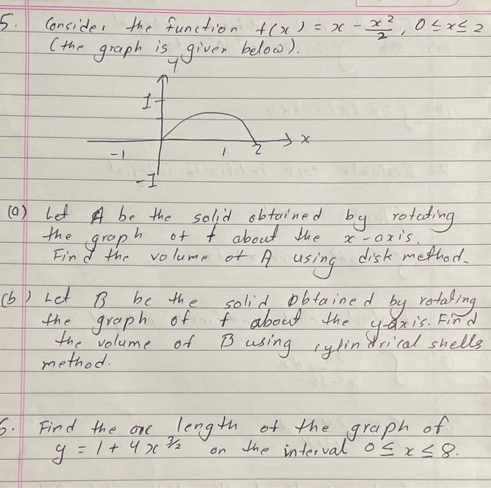 Solved Conside, the function f(x)=x−2x2,0≤x≤2 (the graph is | Chegg.com