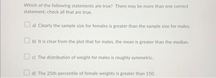 Solved Consider the following boxplots, representing weight | Chegg.com