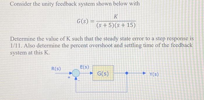 Solved Consider the unity feedback system shown below with | Chegg.com