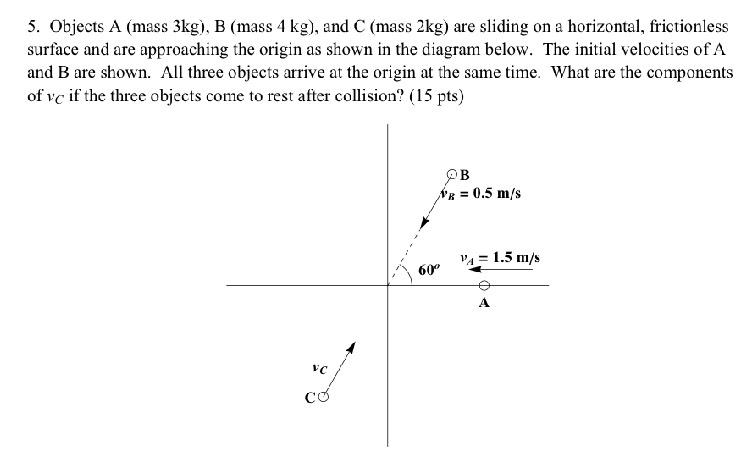 Solved Objects A (mass 3kg ), ﻿B (mass 4kg ), ﻿and C (mass | Chegg.com