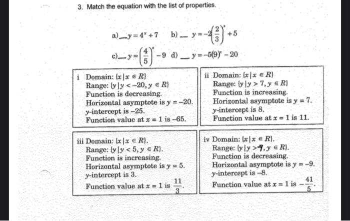 Solved 3. Match the equation with the list of properties. a) | Chegg.com