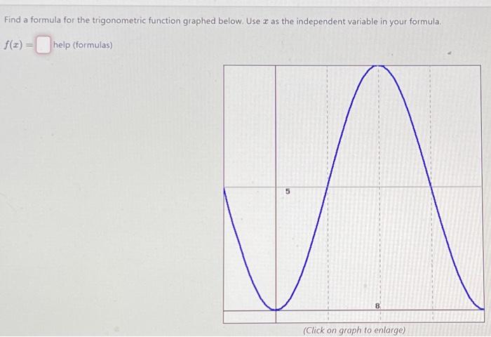 Solved Find a formula for the trigonometric function graphed | Chegg.com