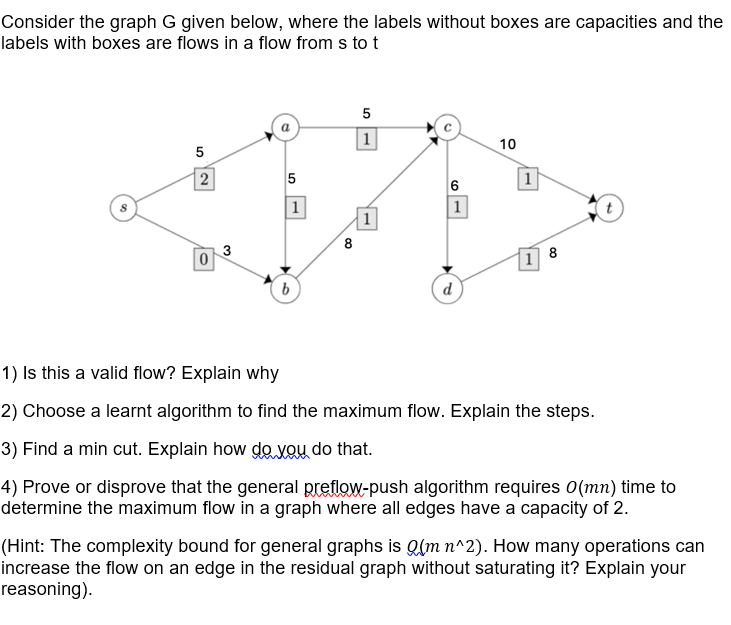 Solved Consider the graph G ﻿given below, where the labels | Chegg.com