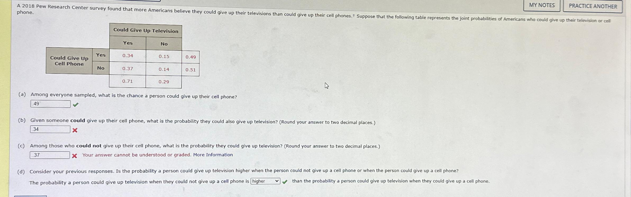 Solved phone.\table[[,Could Give Up | Chegg.com