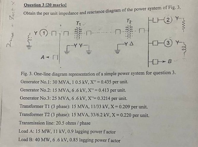 Solved Ouestion 3 [ 20 ﻿marks]Obtain the per unit impedance | Chegg.com
