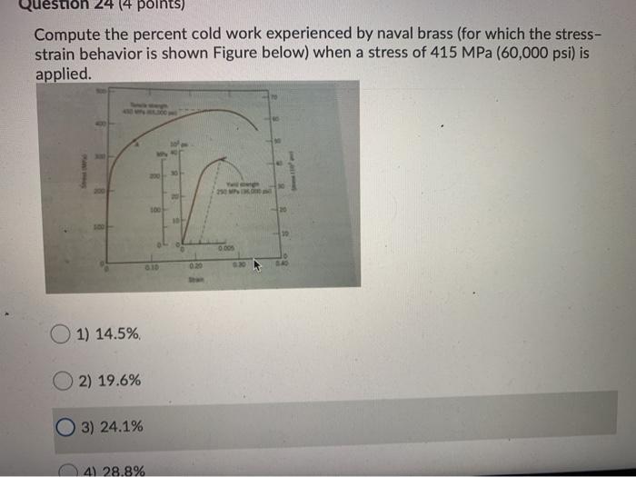 Solved Question 24 (4 points) Compute the percent cold work | Chegg.com