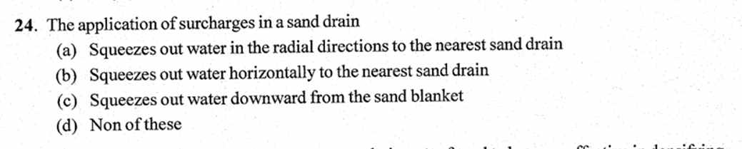 Solved The application of ﻿surcharges in ﻿a sand drain(a) | Chegg.com
