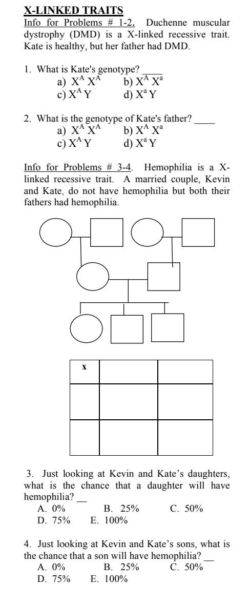 Solved X-LINKED TRAITS Info for Problems # 1-2. Duchenne | Chegg.com