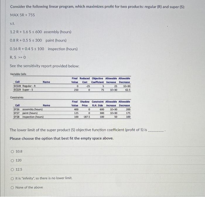 Consider The Following Linear Program Which 