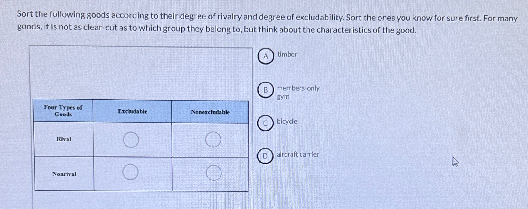Solved Sort the following goods according to their degree of | Chegg.com