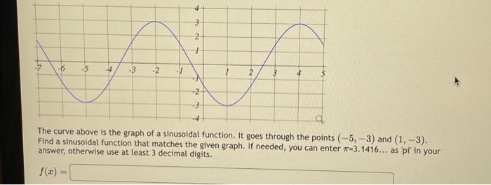 Solved The curve above is the graph of a sinusoidal | Chegg.com
