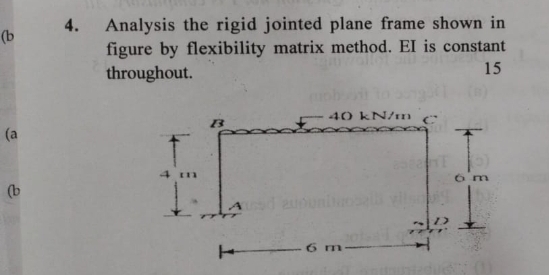 Solved Analysis the rigid jointed plane frame shown in | Chegg.com