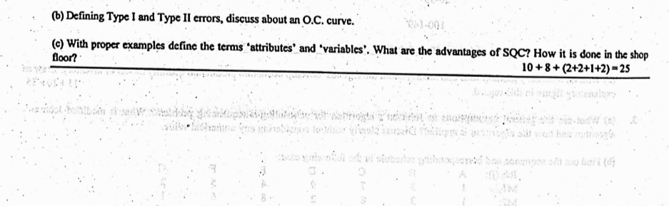Solved (b) ﻿Defining Type I and Type II errors, discuss | Chegg.com