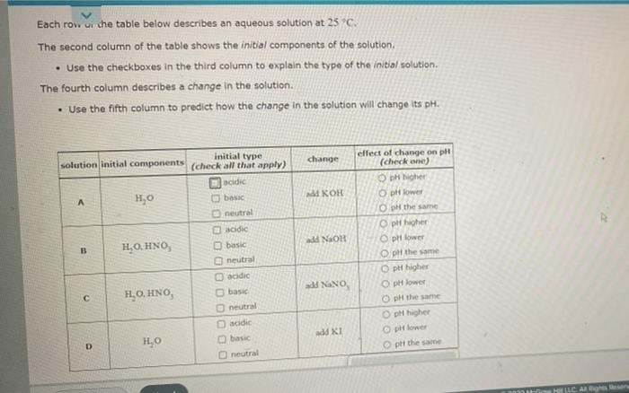 Solved Each row the table below describes an aqueous | Chegg.com