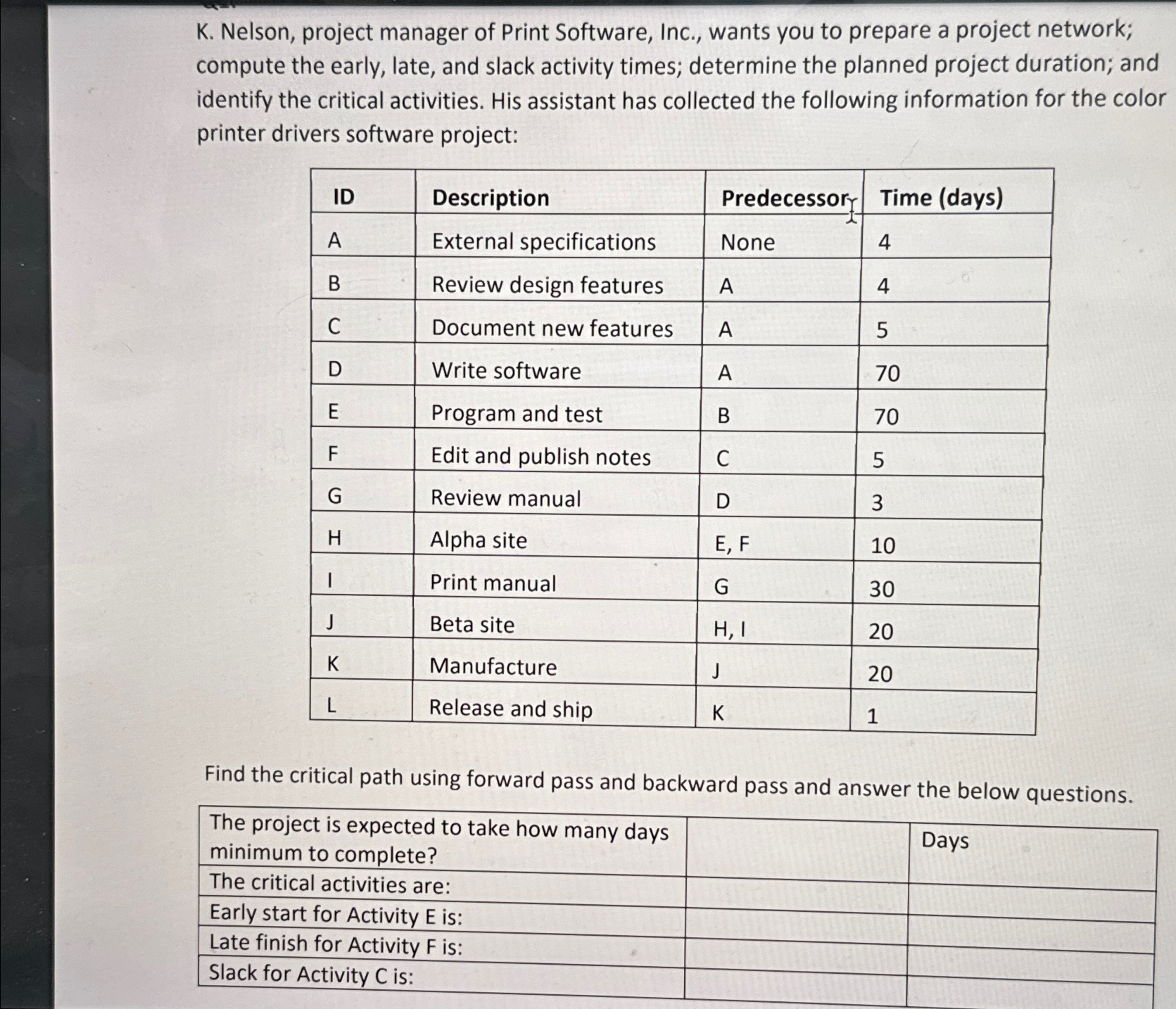 Solved K. ﻿Nelson, project manager of Print Software, Inc., | Chegg.com