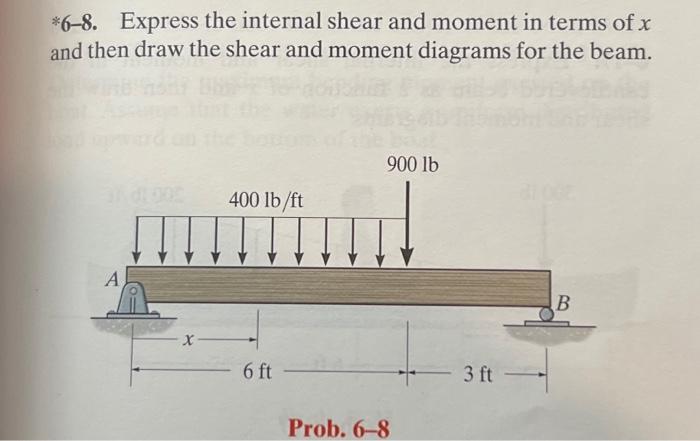Solved *6-8. Express the internal shear and moment in terms | Chegg.com