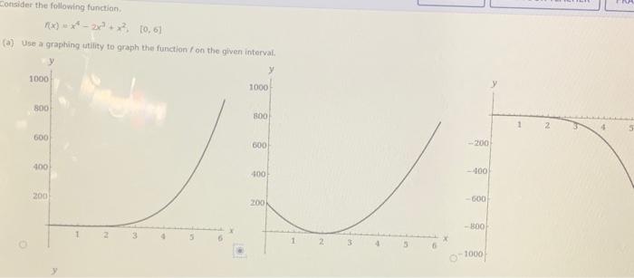 Solved Use a graphing utility to find and graph the secant | Chegg.com
