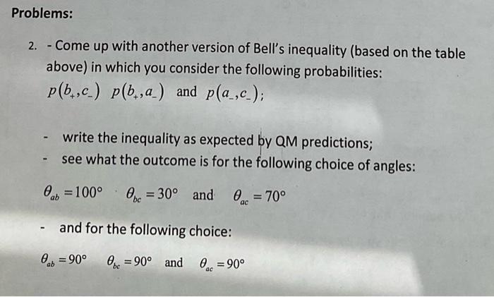 Solved \begin{tabular}{|l|l|l|} \hline Number of pairs e−−e+ | Chegg.com