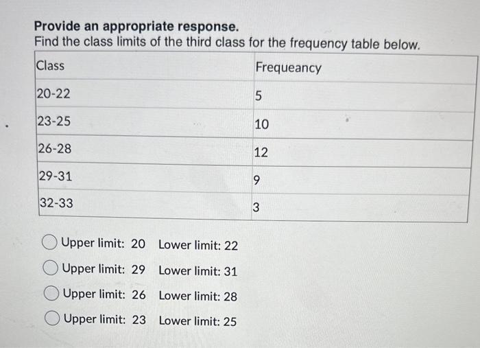 Solved Provide an appropriate response. Find the class width | Chegg.com