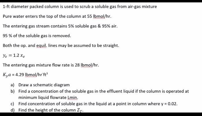 Solved 1-ft diameter packed column is used to scrub a | Chegg.com