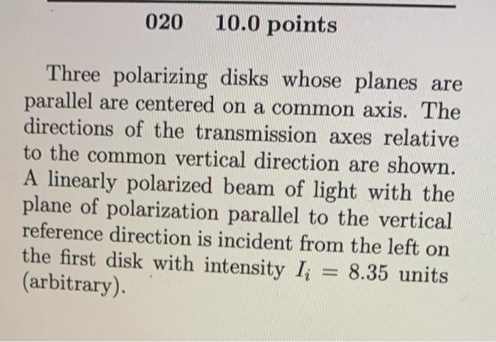 Solved Three polarizing disks whose planes are parallel are | Chegg.com