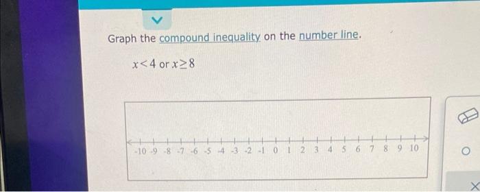 Solved Graph the compound inequality on the number line. x
