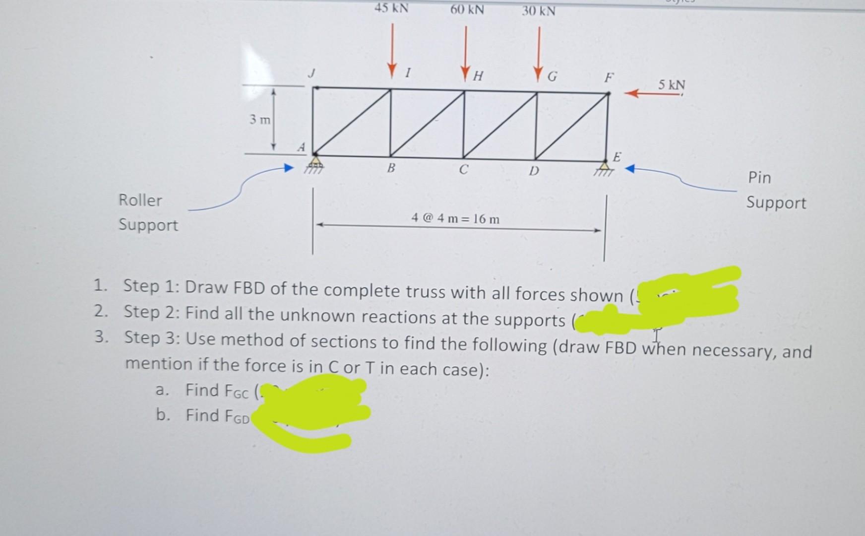 Solved draw fbd of truss with all forces find all unknown | Chegg.com