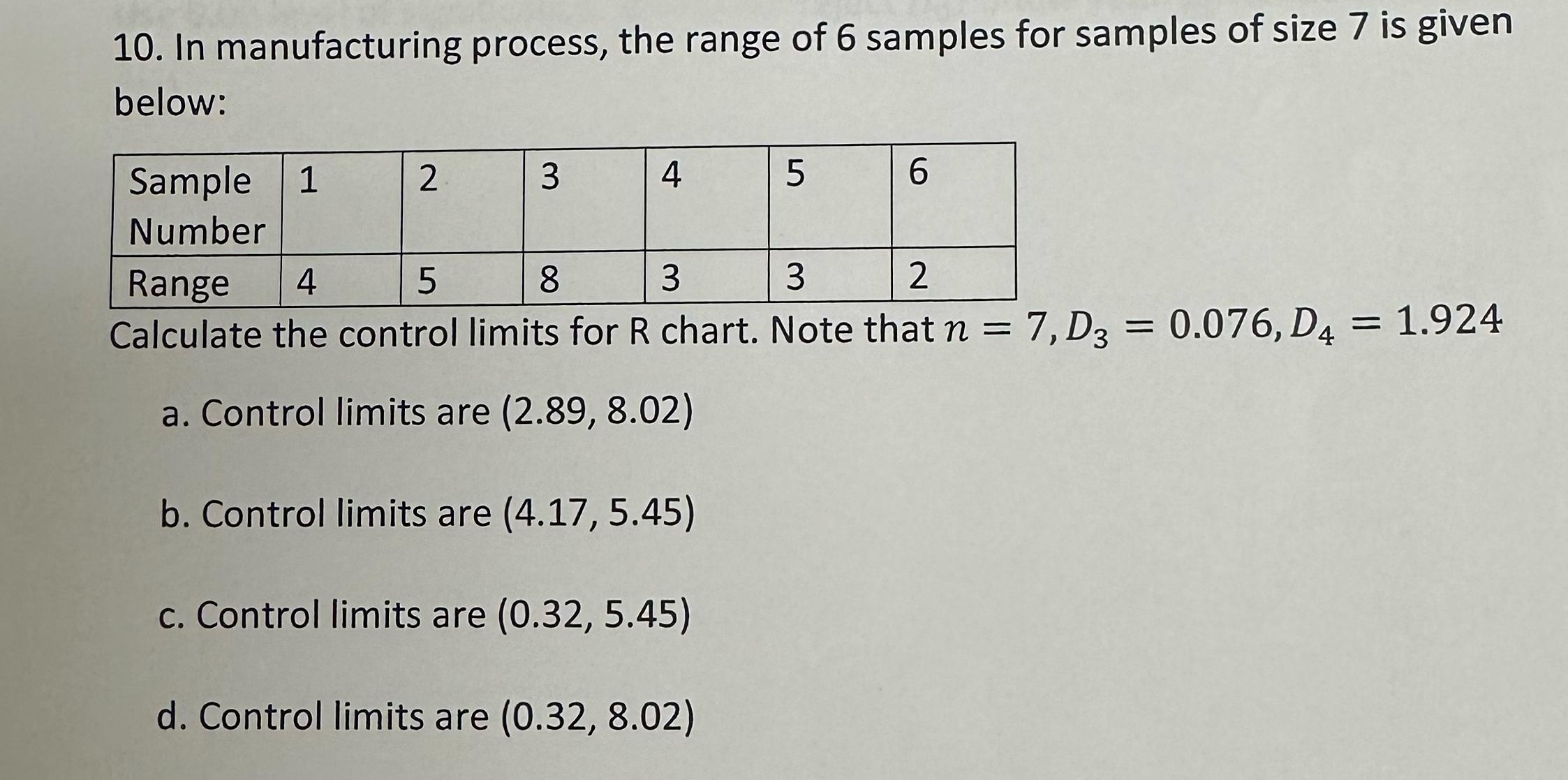 Solved In manufacturing process, the range of 6 ﻿samples for | Chegg.com
