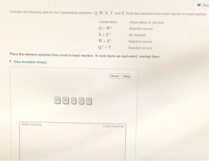 Solved Rev Consider the following data for five hypothetical | Chegg.com Solved Rev Consider the following data for five hypothetical | Chegg.com