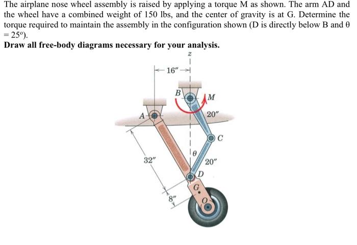 Solved The airplane nose wheel assembly is raised by | Chegg.com