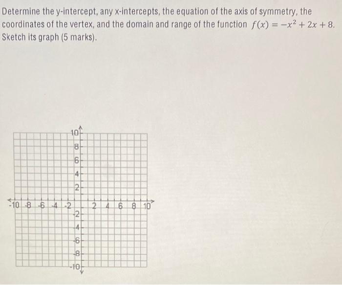 Solved Determine the y-intercept, any x-intercepts, the | Chegg.com