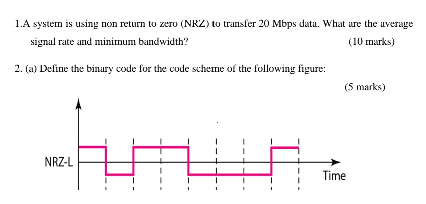 Solved 1.A system is using non return to zero (NRZ) to | Chegg.com