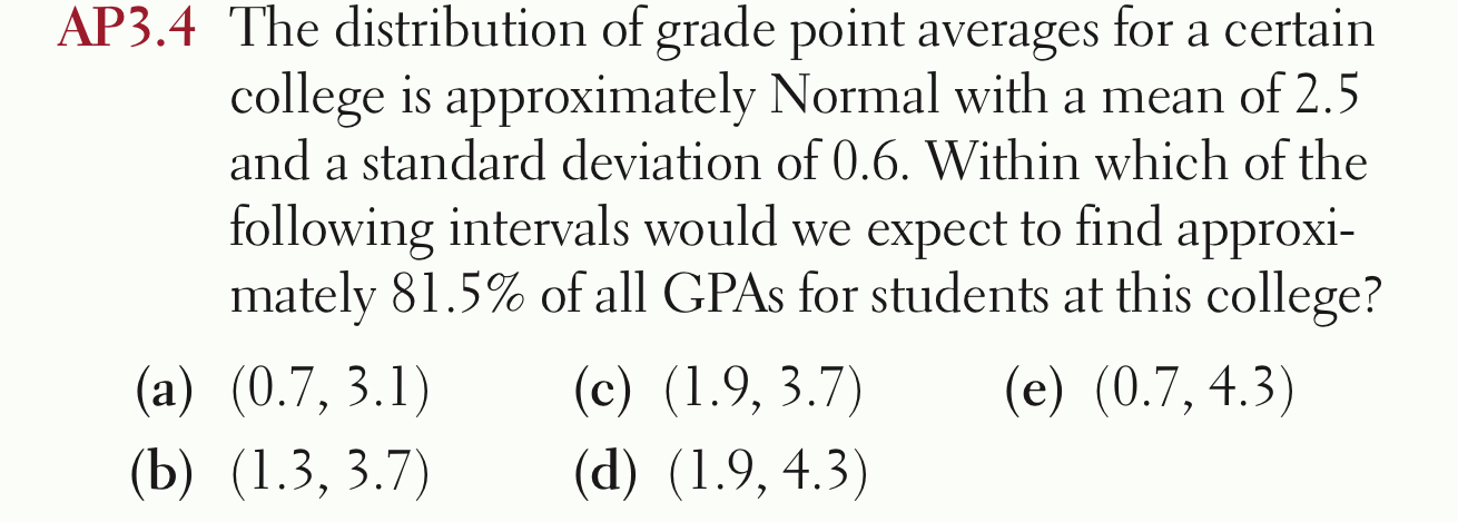 Solved AP3.4 ﻿The distribution of grade point averages for a | Chegg.com