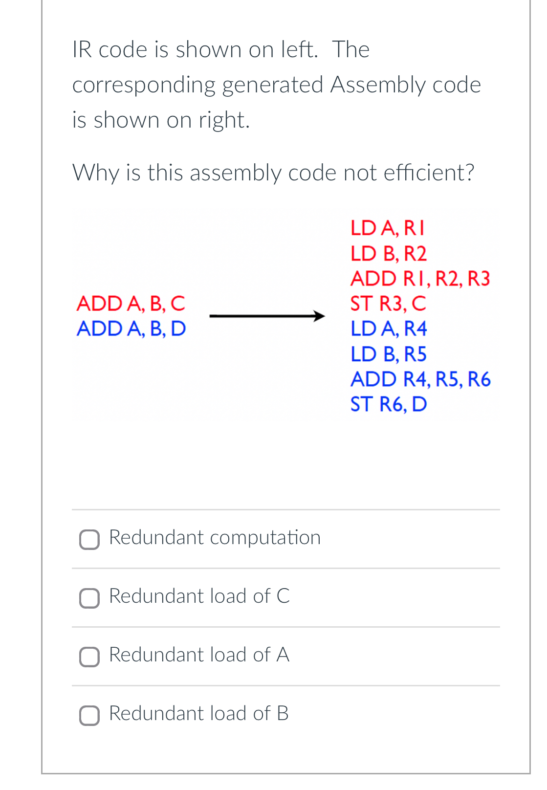 Solved IR code is shown on left. The corresponding generated | Chegg.com