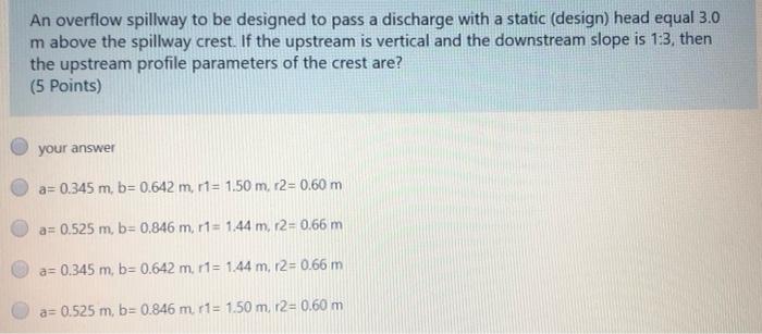 Solved An overflow spillway to be designed to pass a | Chegg.com