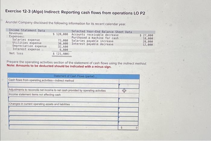Solved Exercise 12-3 (Algo) Indirect: Reporting cash flows | Chegg.com